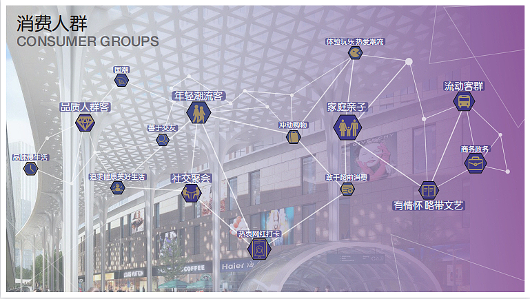 2023左能.泰和街商业综合体招商手册-43P_精英策划圈-站酷ZCOOL