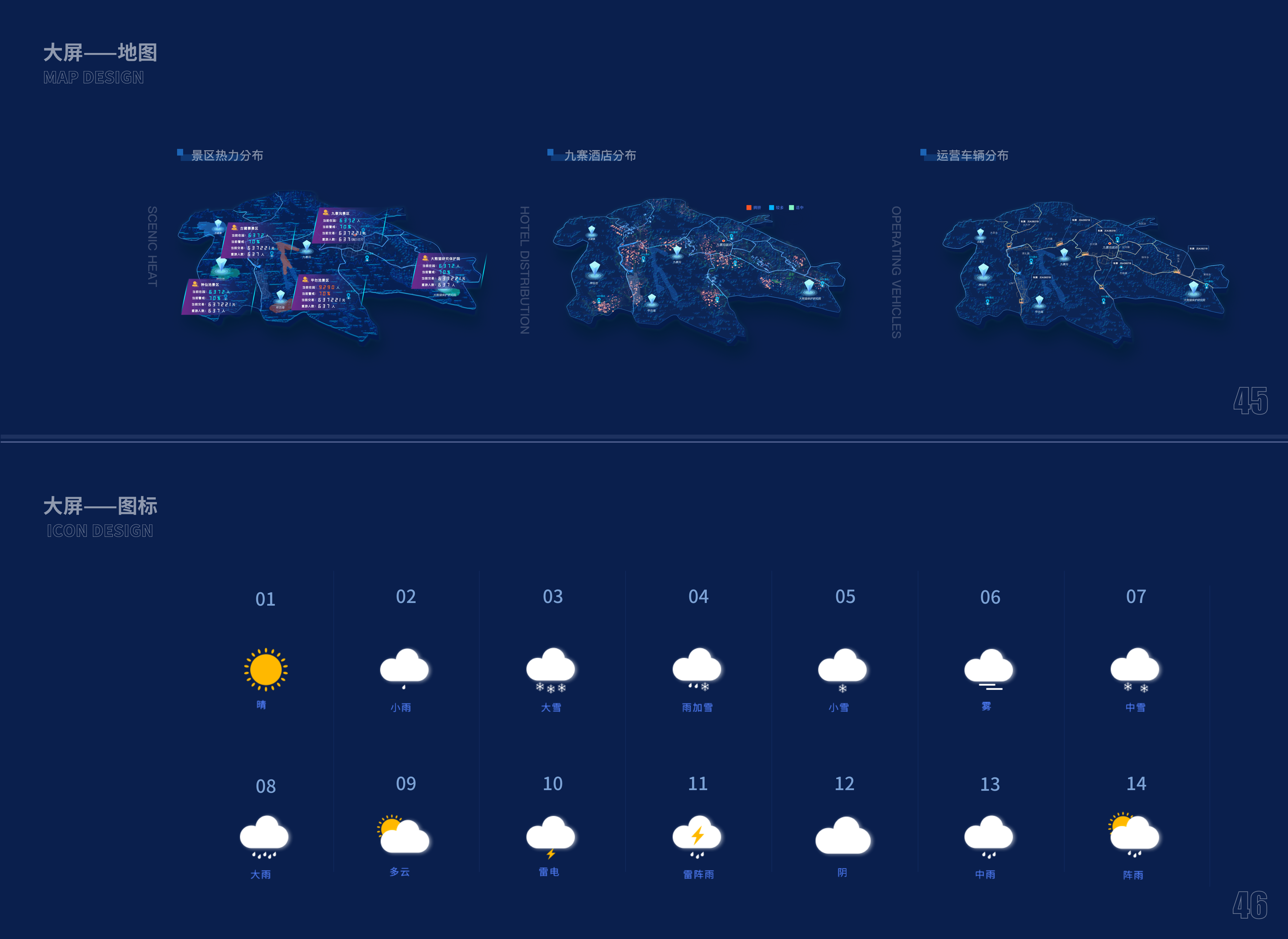数据可视化大屏设计_chuting97-站酷ZCOOL