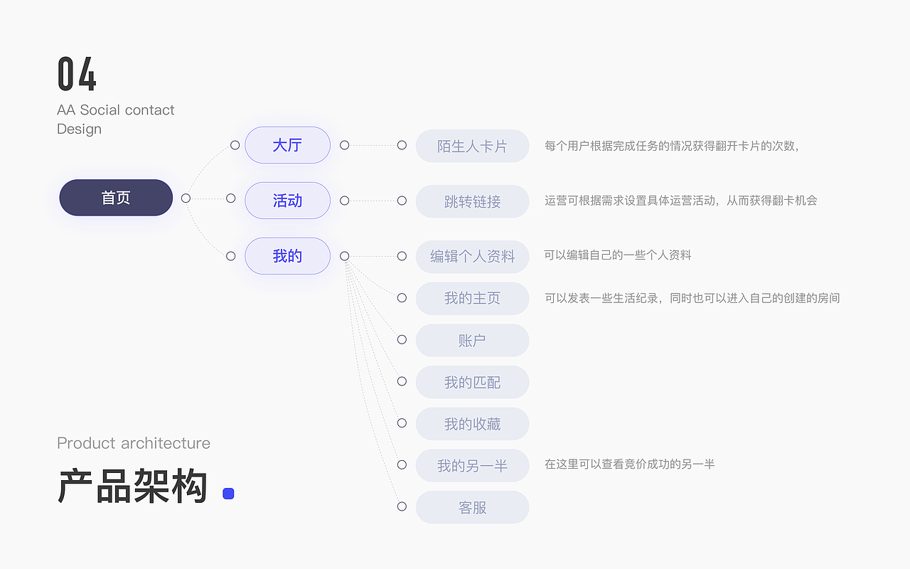 2020个人作品整合_卡卡森_carson-站酷ZCOOL