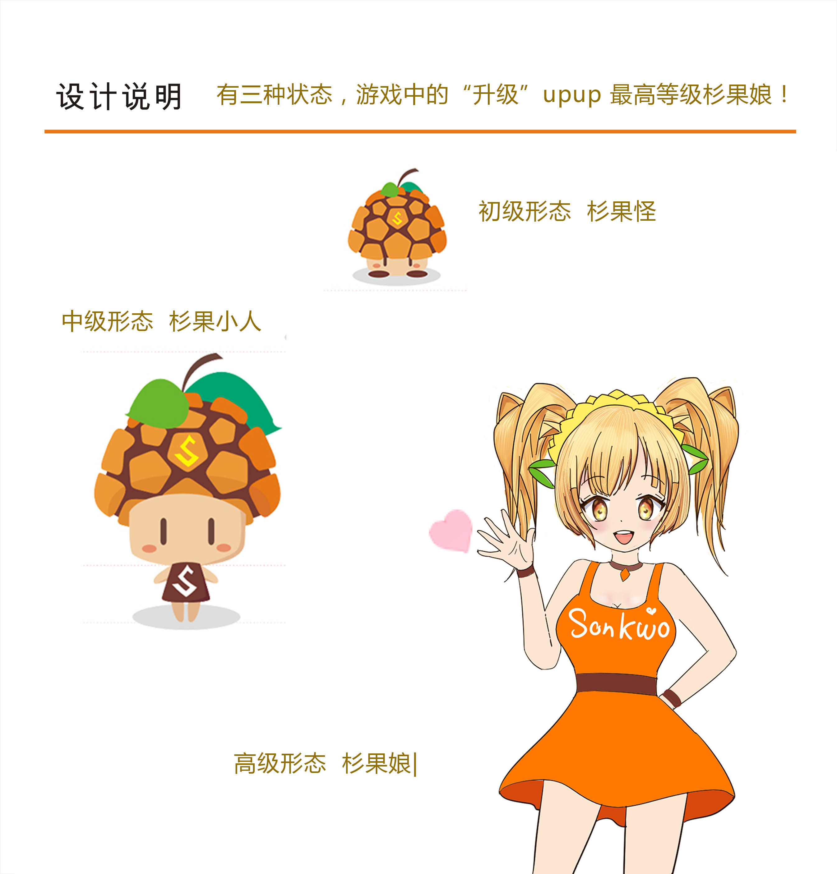 upup 杉果娘！_明珠视觉呈现-站酷ZCOOL