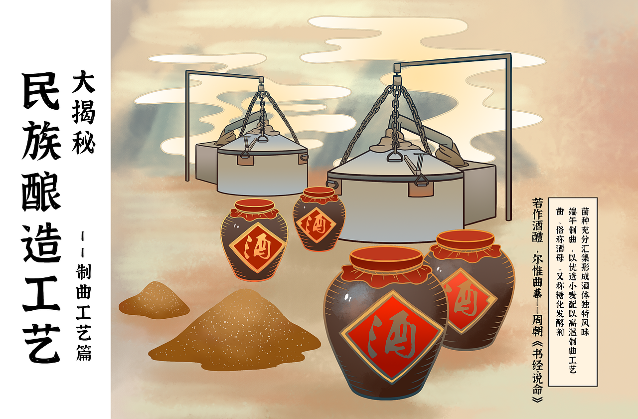 民族酒业12987酿酒工艺插画之制曲篇_byRAVEN-站酷ZCOOL