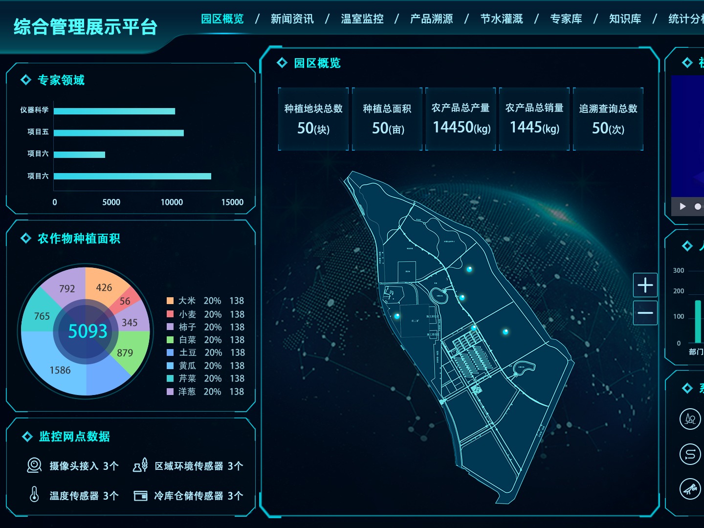 可视化平台_JSHN-站酷ZCOOL