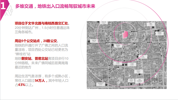 2024禅桂坊数字视听文化产业园招商手册-51P_精英策划圈-站酷ZCOOL