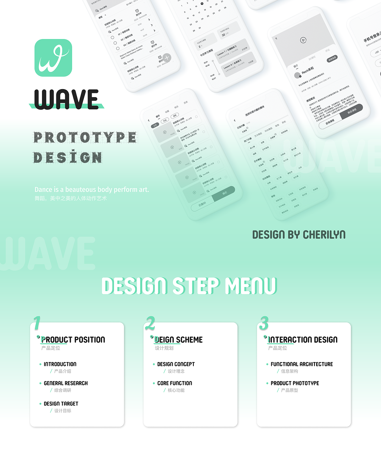 Wave Prototype Design - Part 3_CherilynSgr-站酷ZCOOL