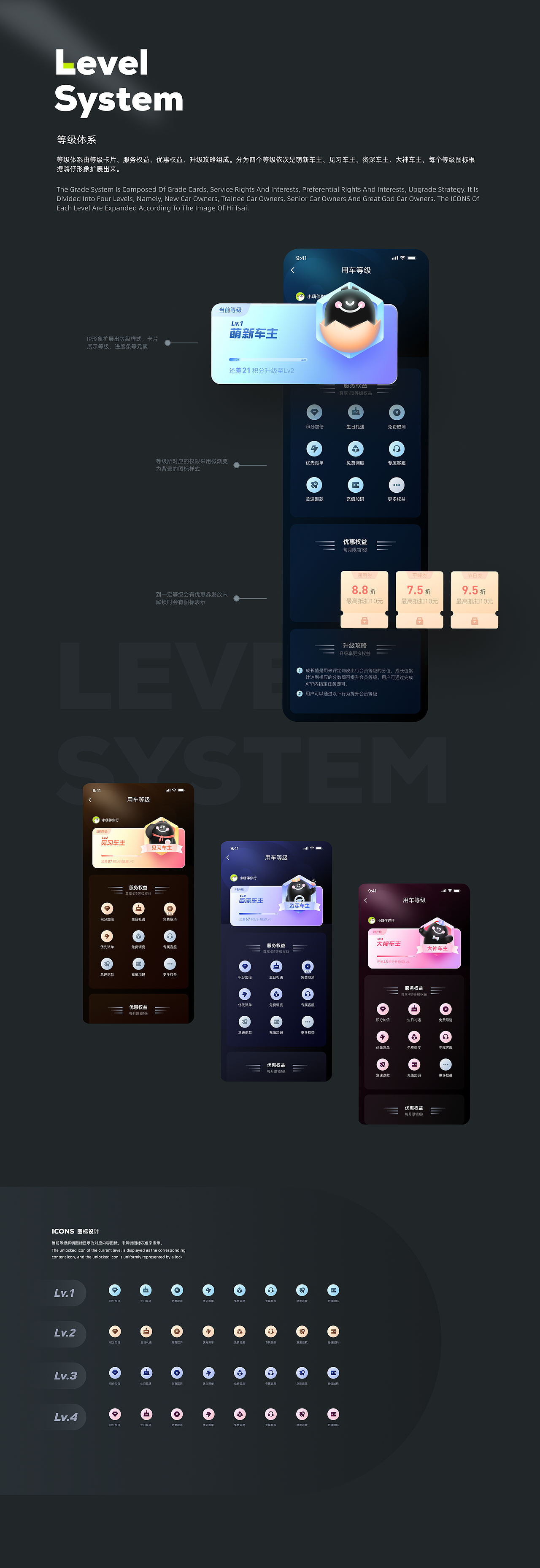 嗨皮出行APP 全新V2.0_麦饭-站酷ZCOOL