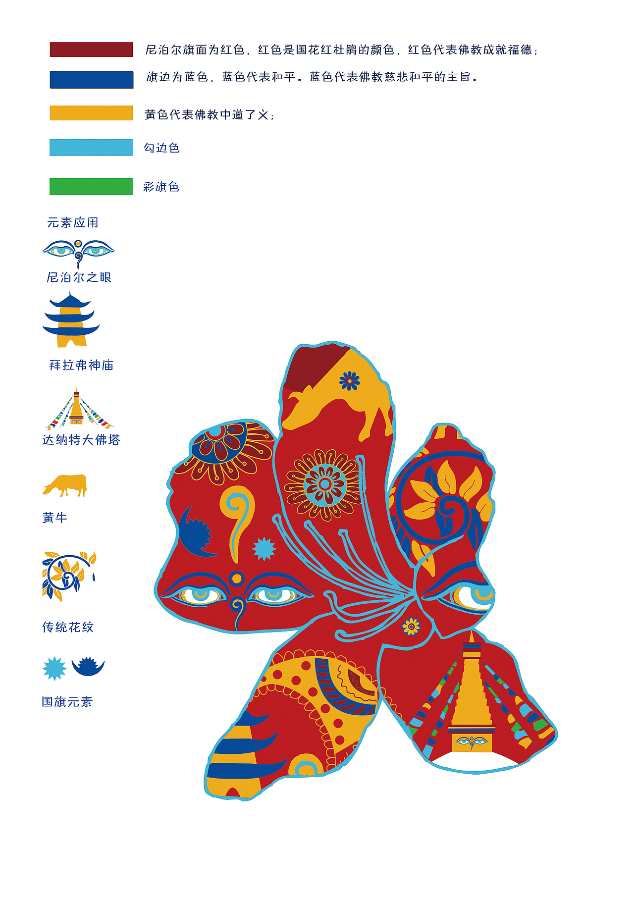 创新拼接-杜鹃花-尼泊尔特色元素组合_迷茫的心海-站酷ZCOOL