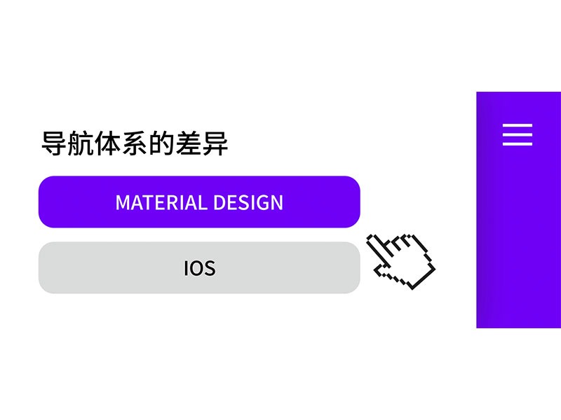 Material Design 和 iOS 中导航体系的差异_马克笔设计留学-站酷ZCOOL