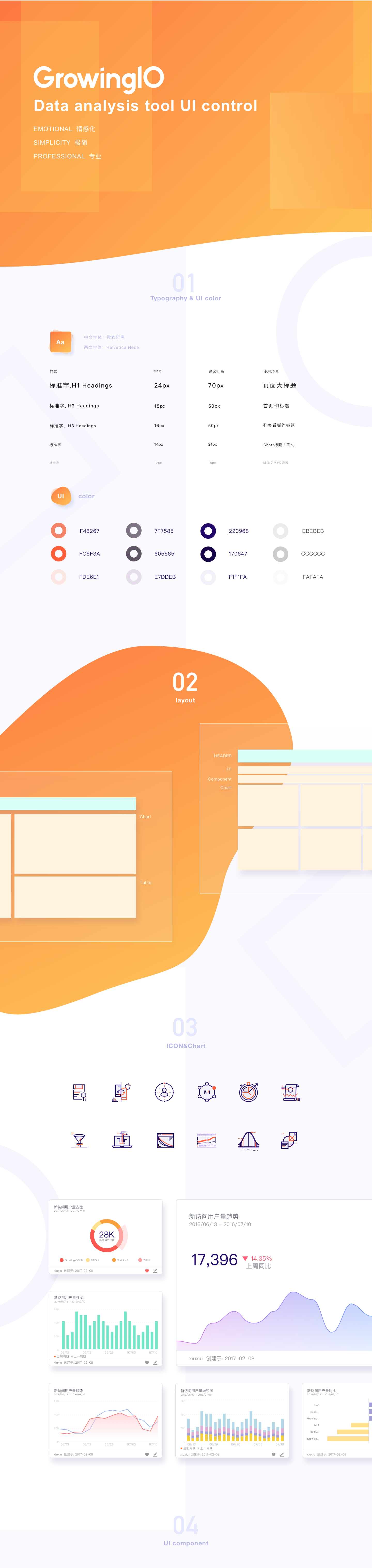 GIO-design展示_微笑哆哆-站酷ZCOOL