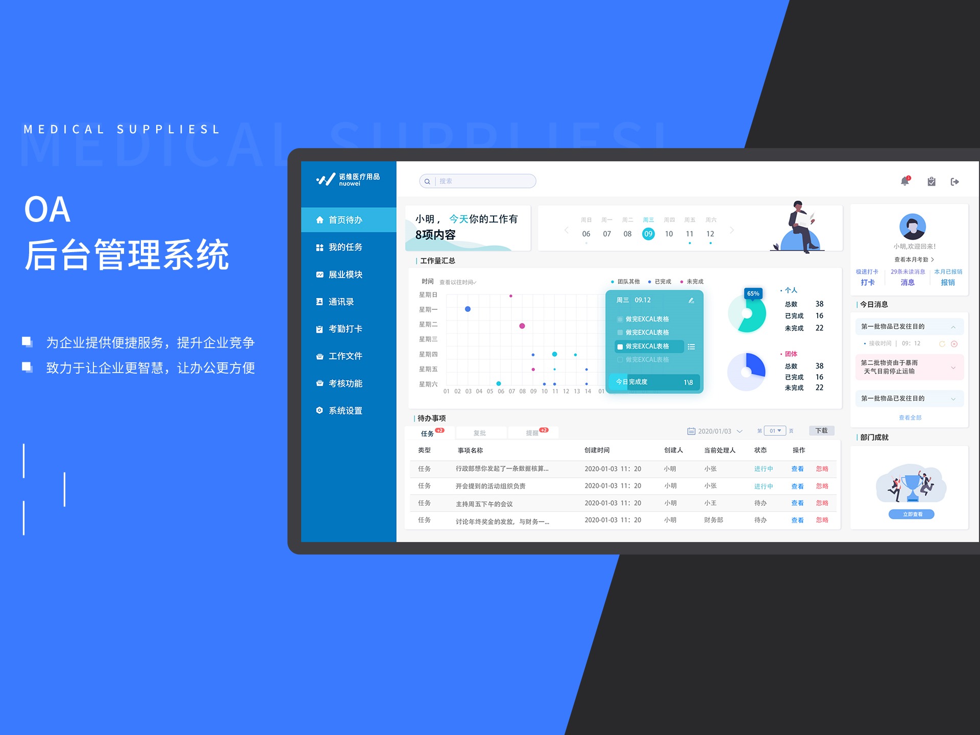 后台管理系统 Web系统 薛不会 站酷zcool