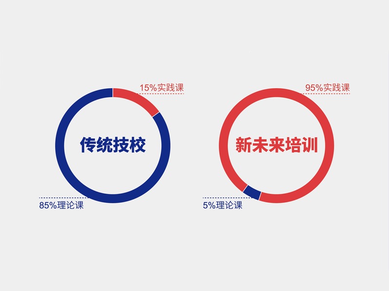 A4宣传单_行动家韩炳森韩新-站酷ZCOOL