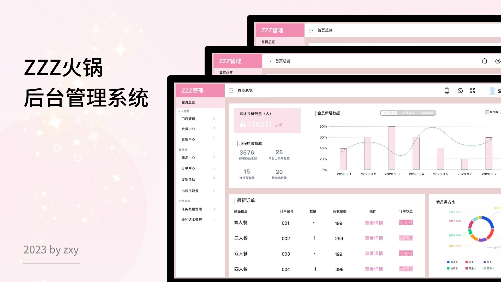 ZZZ火锅后台管理系统_唯有十一-站酷ZCOOL