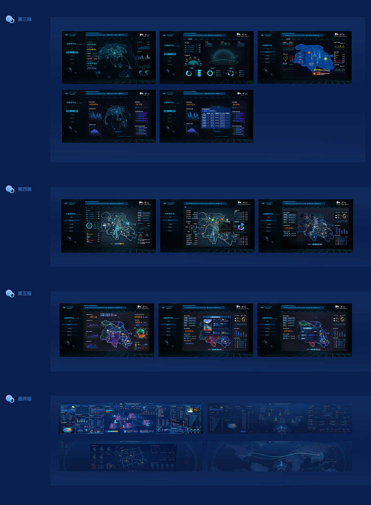 数据可视化大屏设计_chuting97-站酷ZCOOL