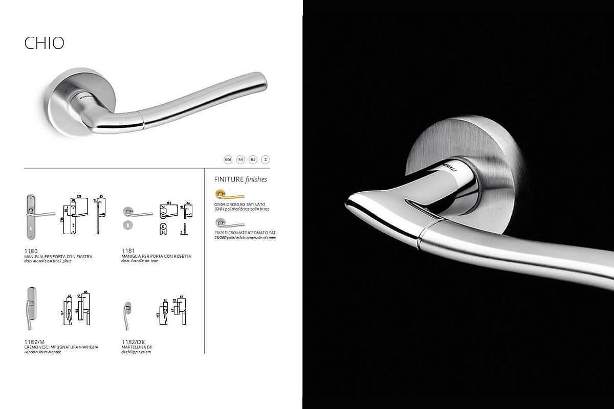 意大利五金MANDELLI：让生活更美好_欧洲进口家具-站酷ZCOOL