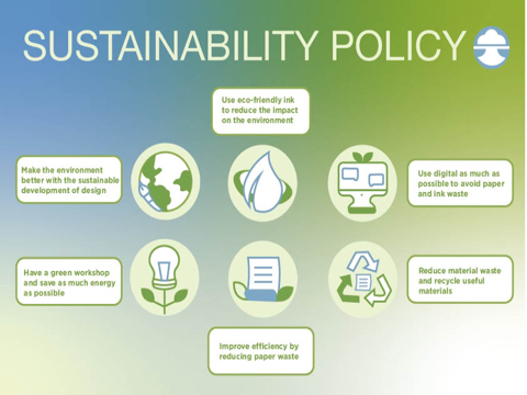 Sustainability in design🌿_Ariel_QIU-站酷ZCOOL