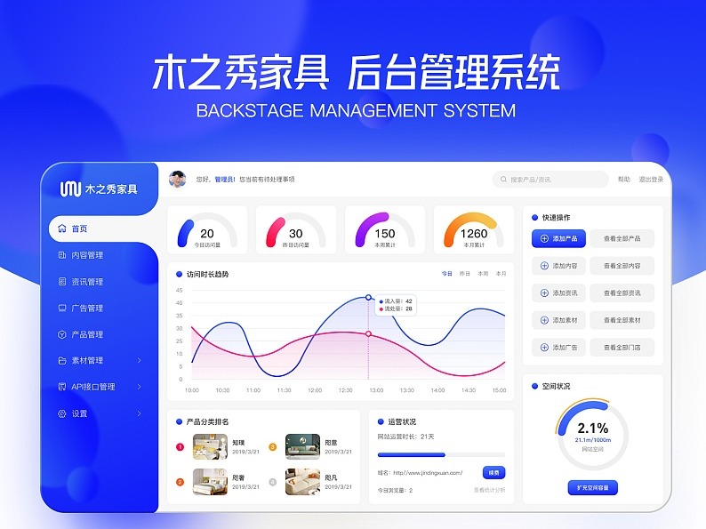 电商PC端-后台管理系统_无边亦无界-站酷ZCOOL