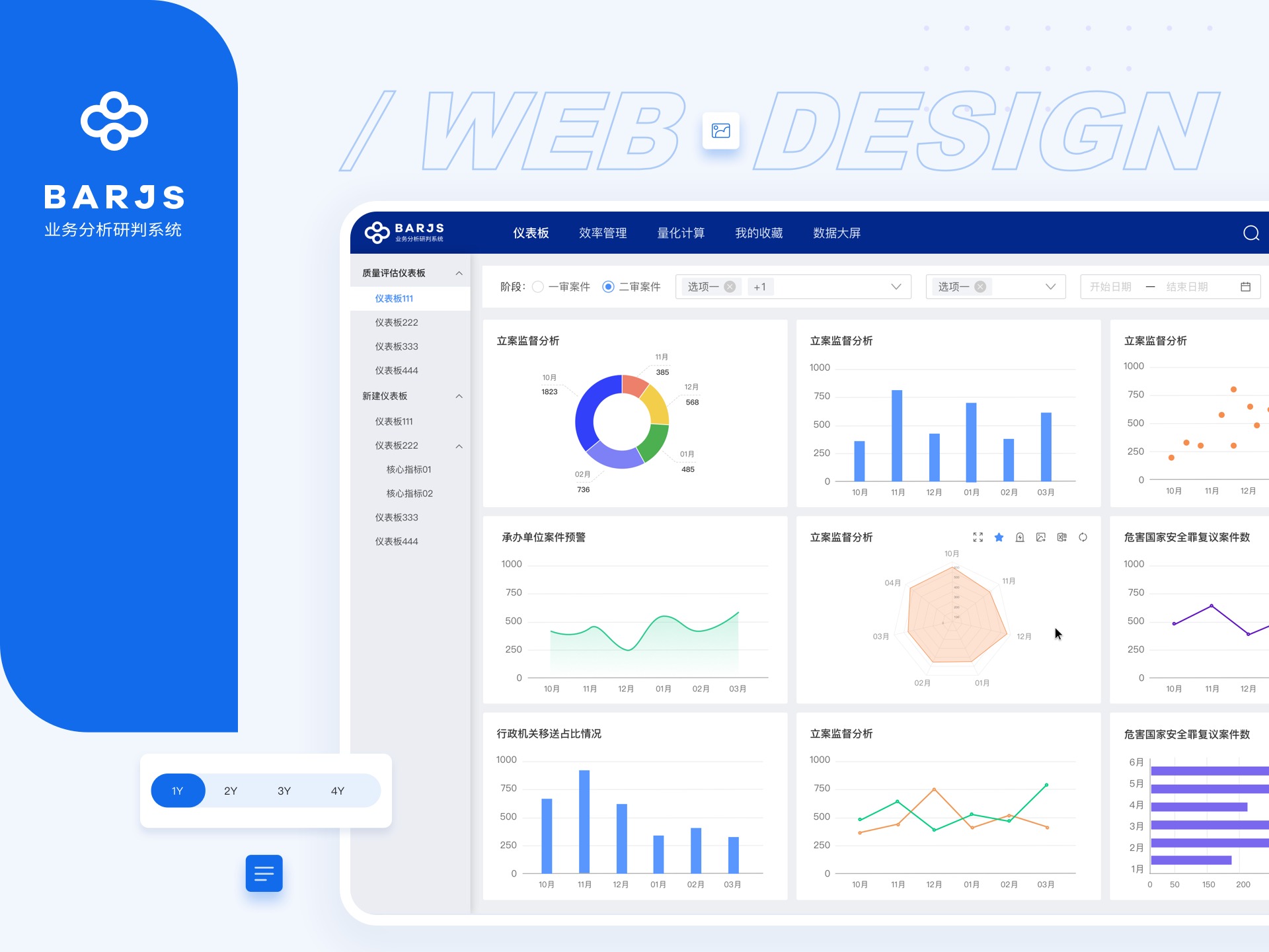 B端/ERP/后台管理系统/业务分析研判系统_bella44712-站酷ZCOOL