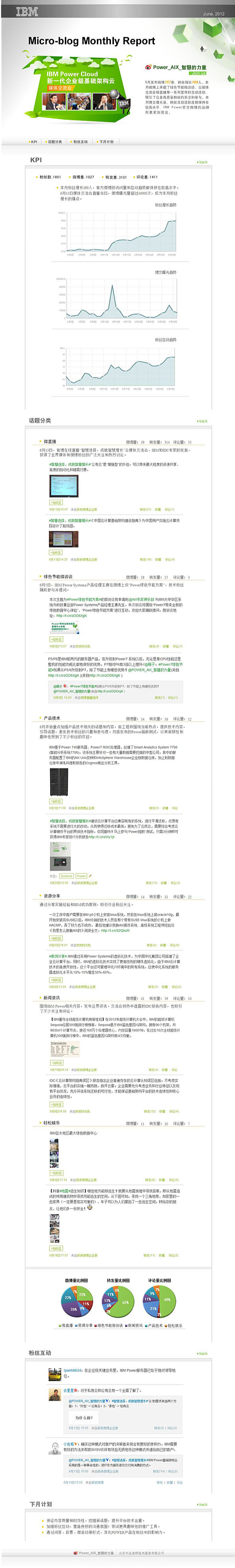 IBM 全年banner（6）_元宇宙规划师菲菲-站酷ZCOOL