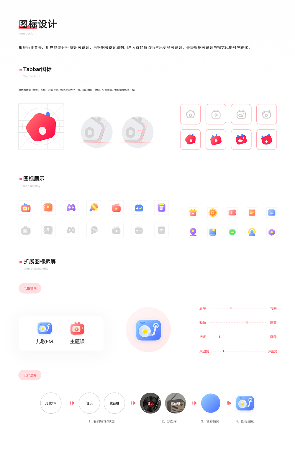 UIUE设计作品精选 | 黑马家族 ⑫|UI|APP界面|黑马青年_原创作品-站酷ZCOOL