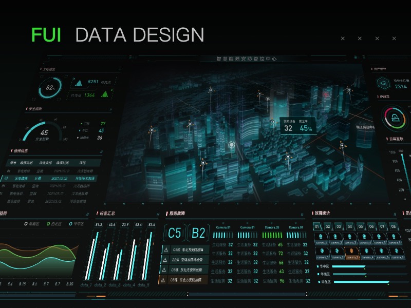 FUI 智慧管控_Lilac蕾-站酷ZCOOL
