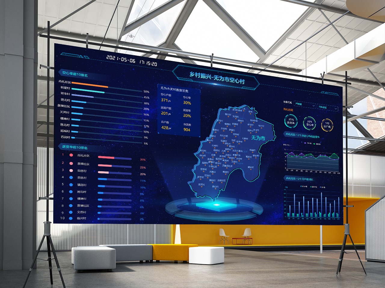 大数据可视化大屏_茉莉花开时-站酷ZCOOL