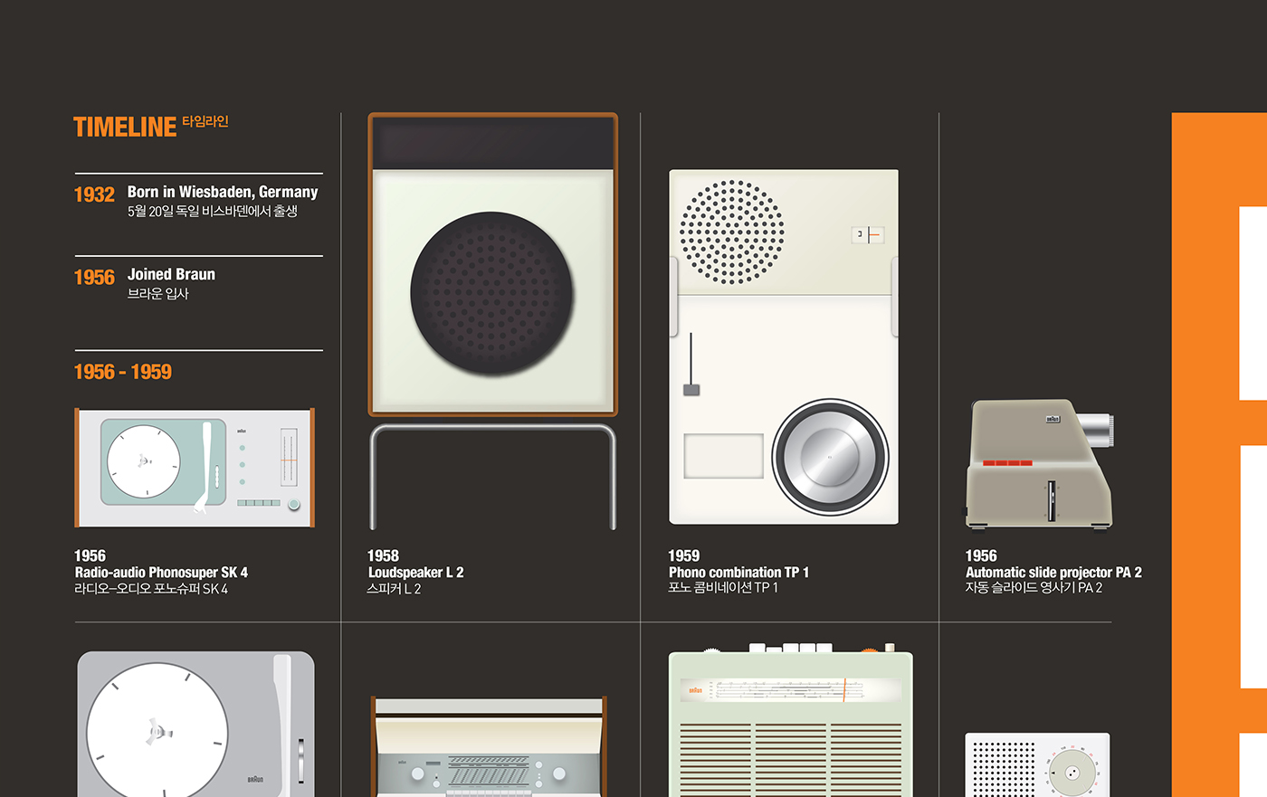 2011 LESS BUT BETTER_203_InfoLab-站酷ZCOOL