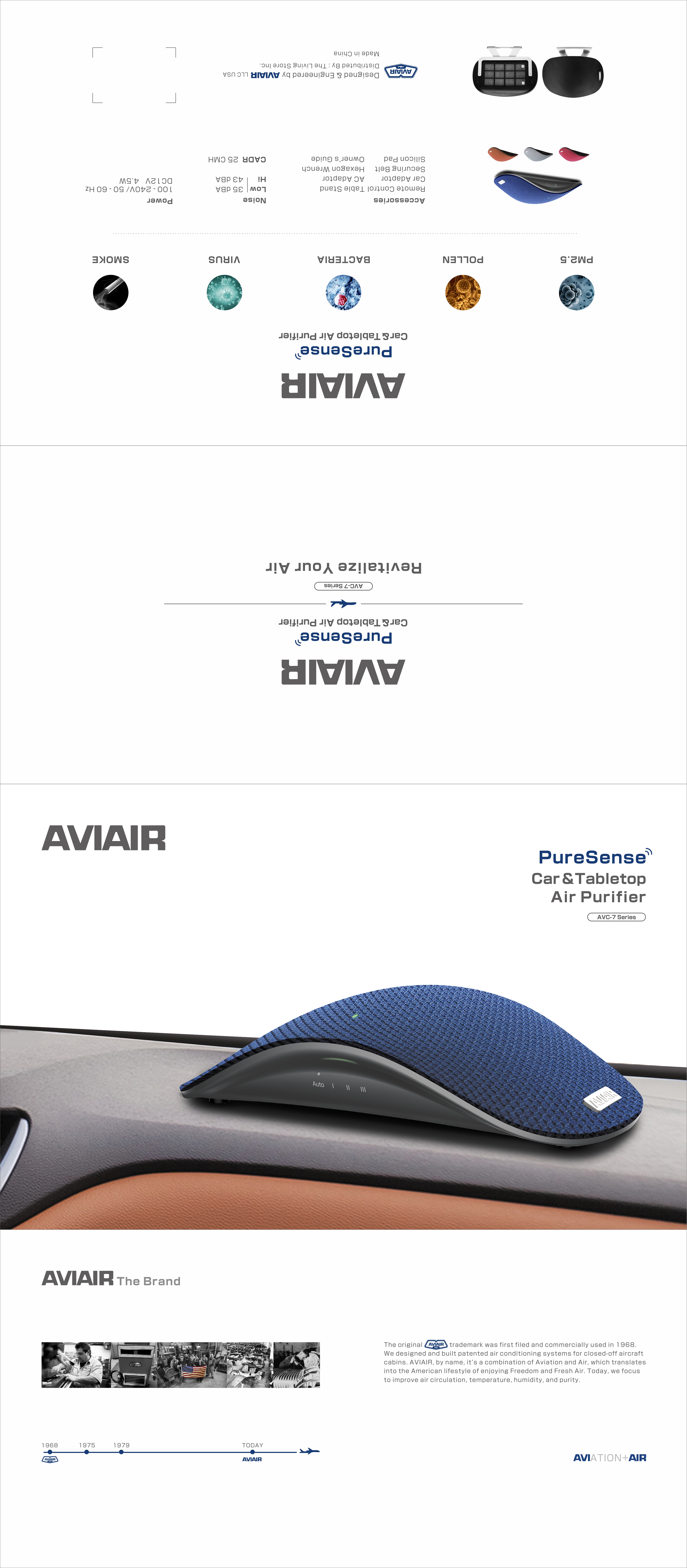 AVIAIR-AVC-7车载净化器_清醒闲散-站酷ZCOOL