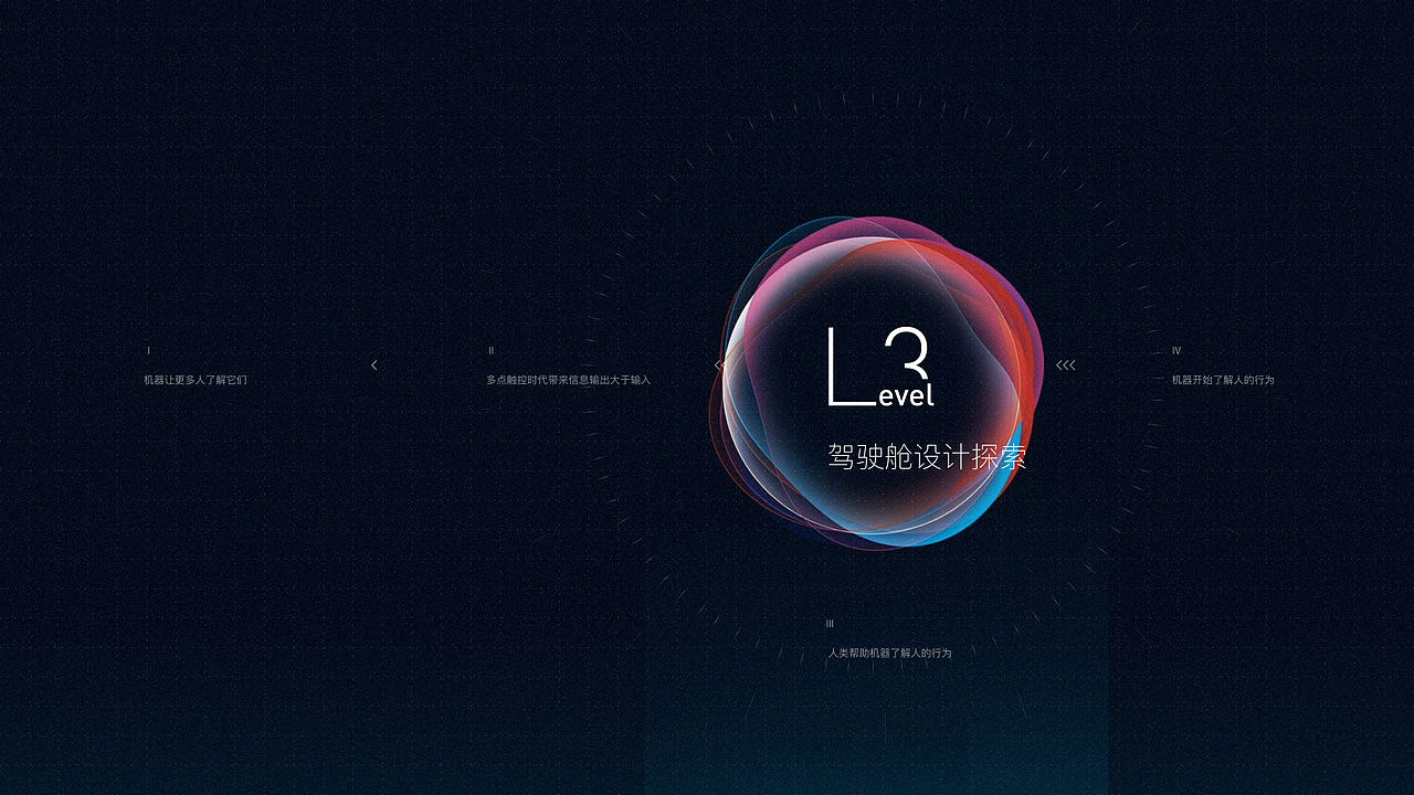 L3驾驶舱设计探索_20Du-站酷ZCOOL