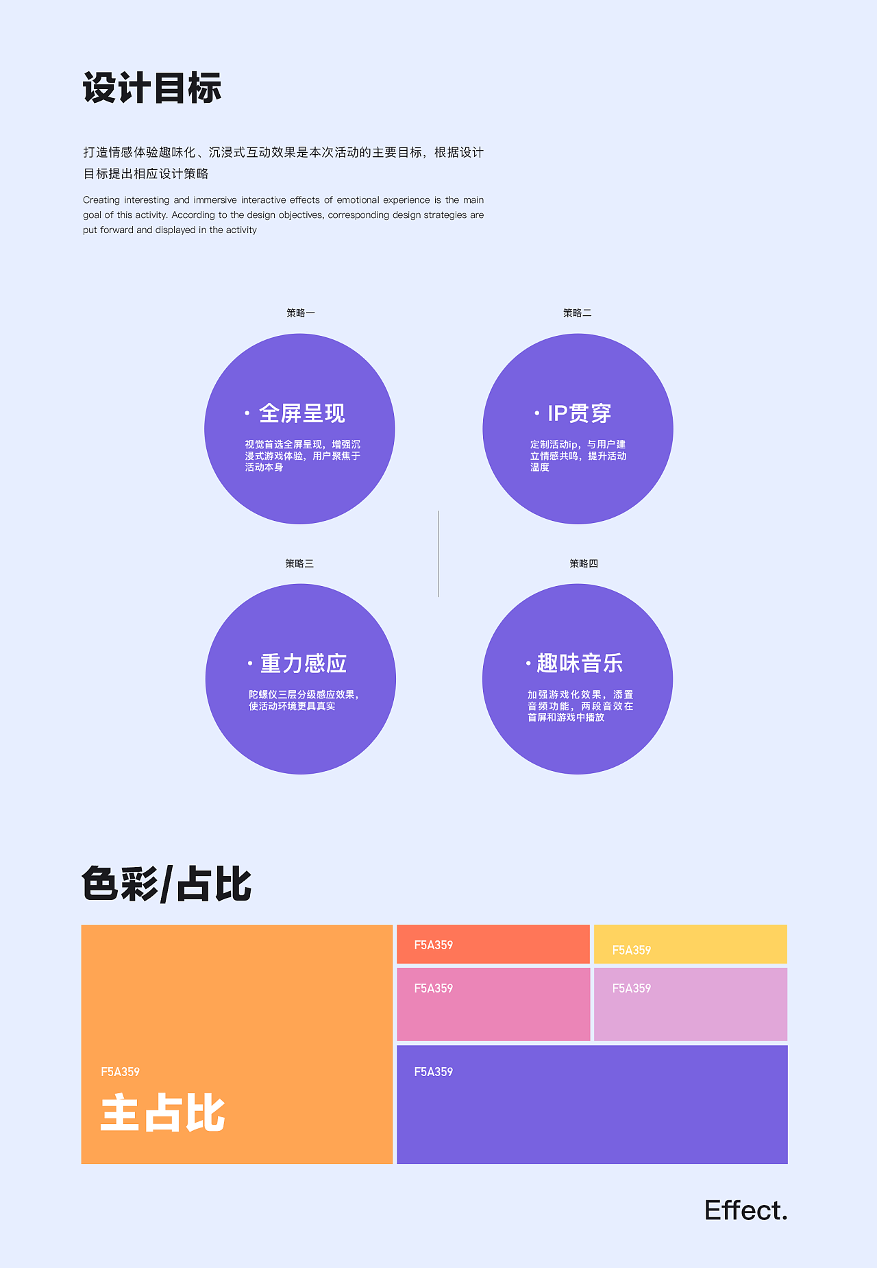 运营活动总结_siminya-站酷ZCOOL