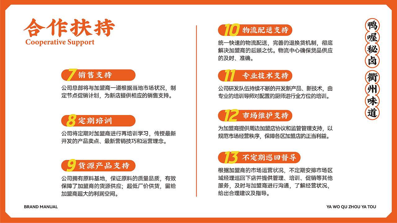 鸭喔衢州鸭头VI品牌设计_张先生_ZLF-站酷ZCOOL