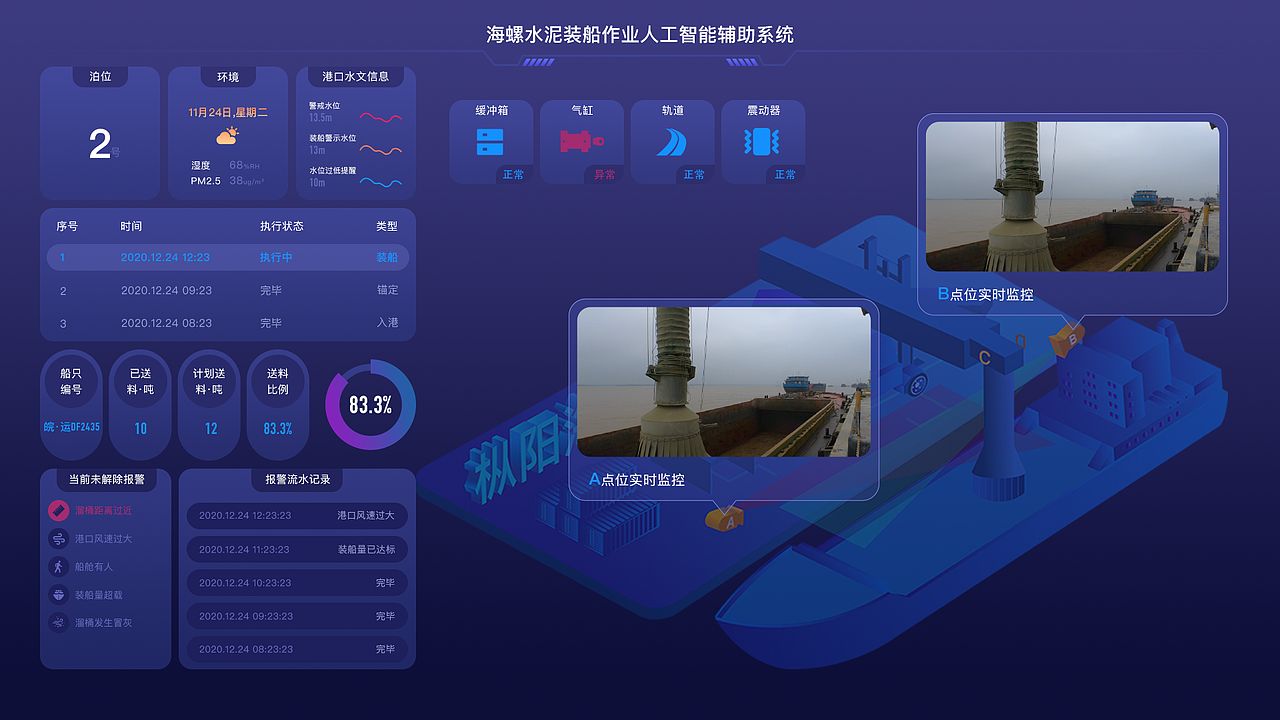 AI监控系统_Gena_-站酷ZCOOL