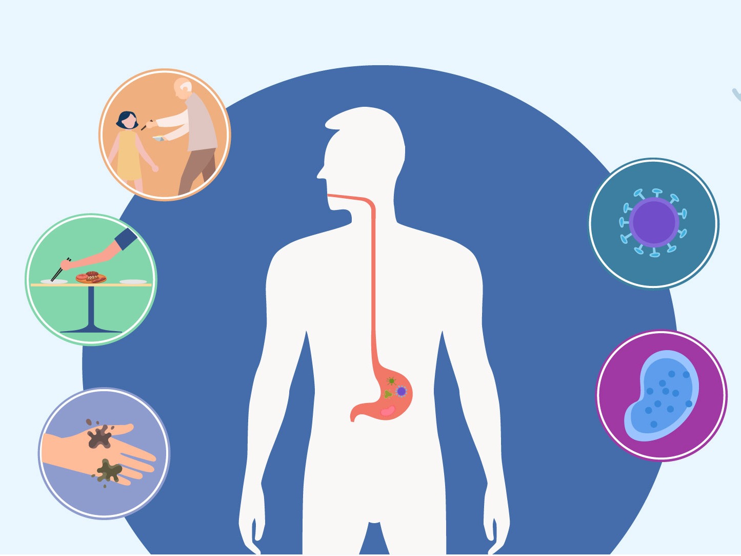 公筷科普一分钟_Lemon115-站酷ZCOOL
