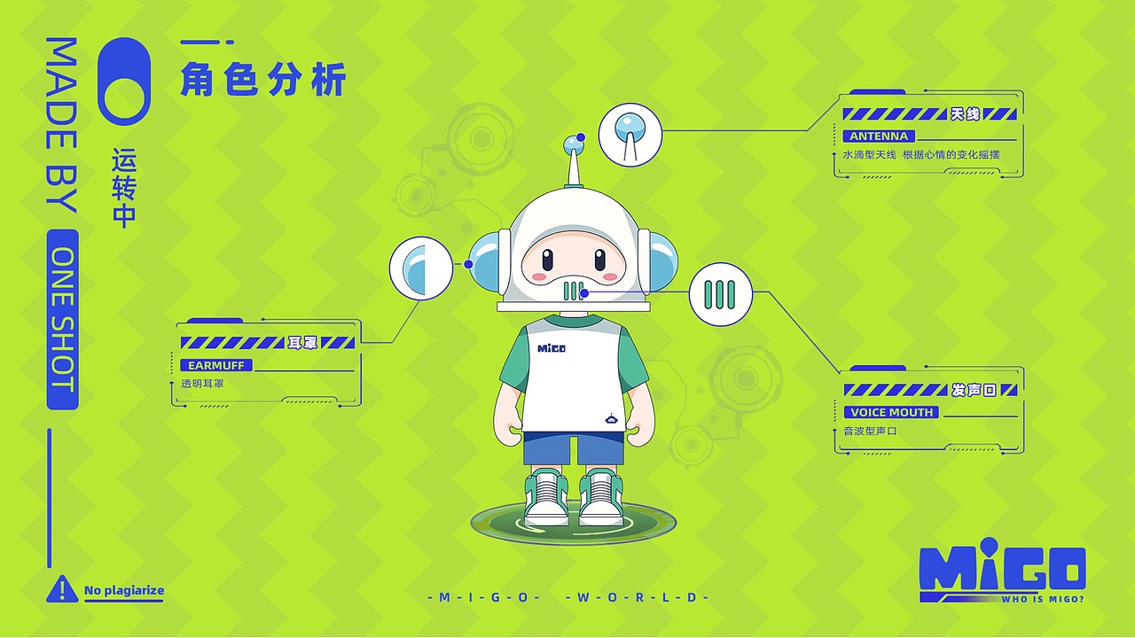 MIGO WORLD_Migo_world-站酷ZCOOL