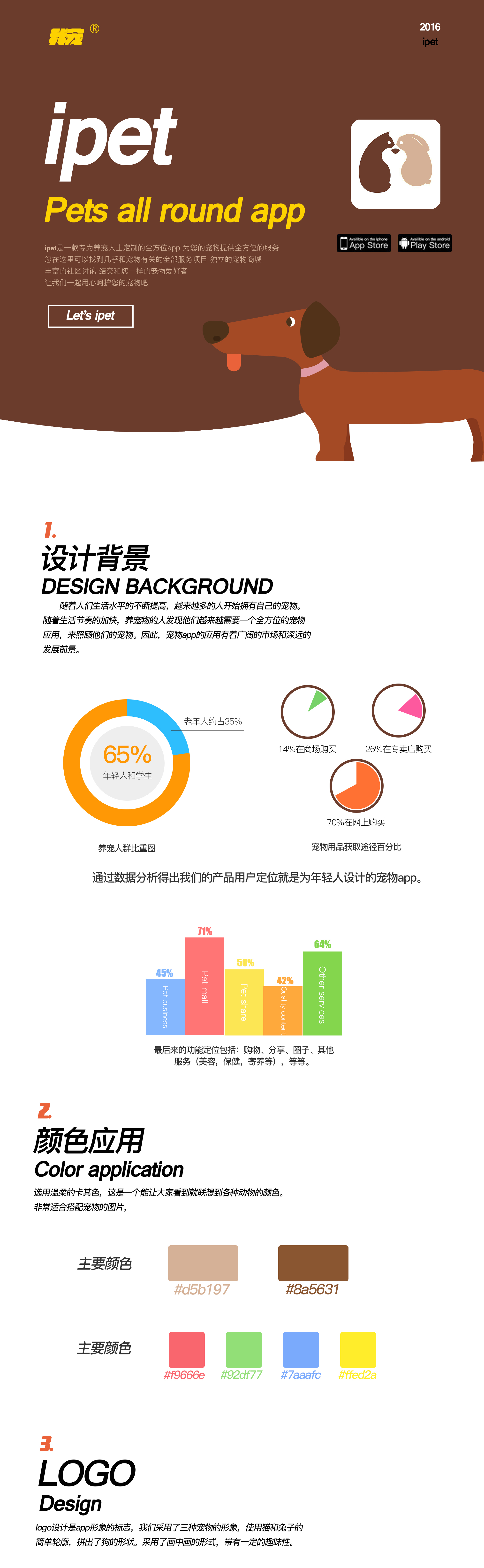 ipet 宠物类APP_跳跳鹅EE-站酷ZCOOL
