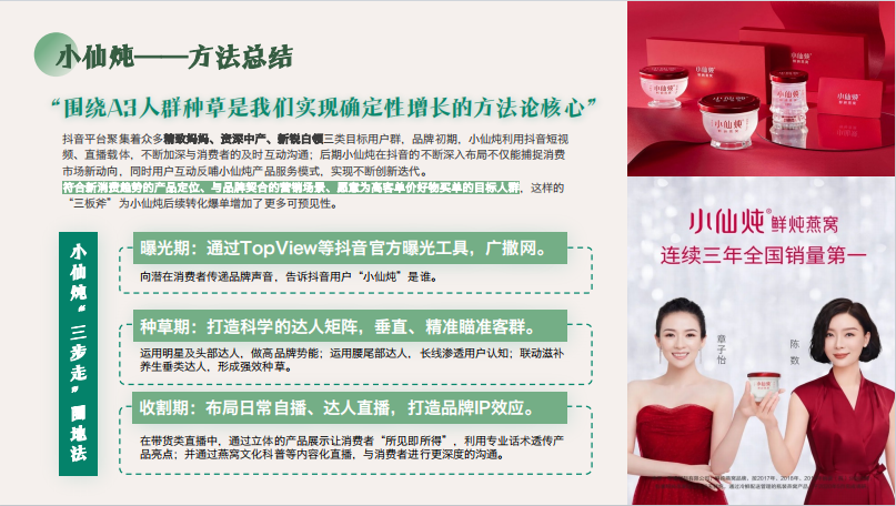 2023广禾堂-早燕晚胶盏线上营销种草方案-75P_精英策划圈-站酷ZCOOL