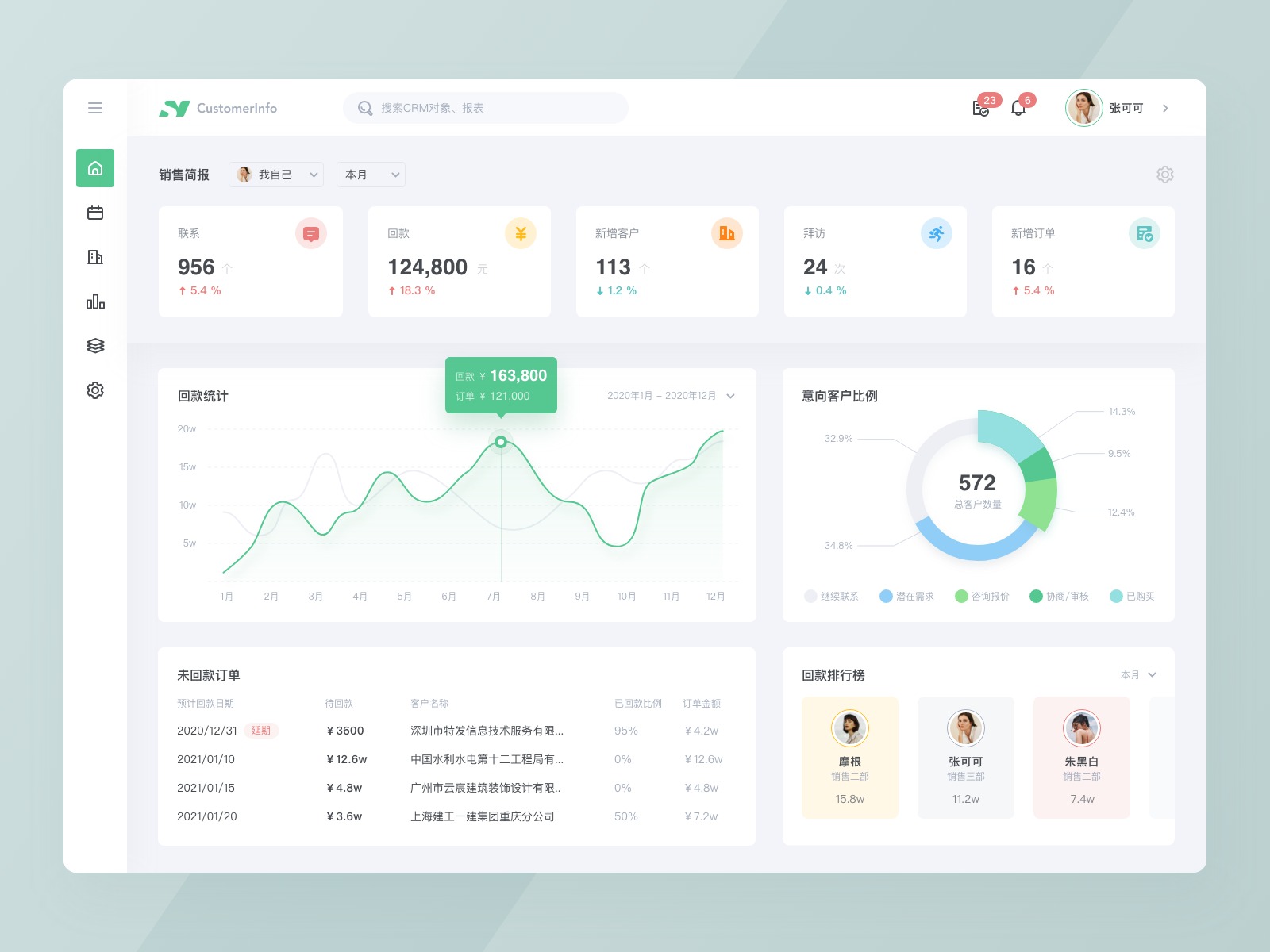 UI-CRM系统（B端）_TinyNorrie-站酷ZCOOL