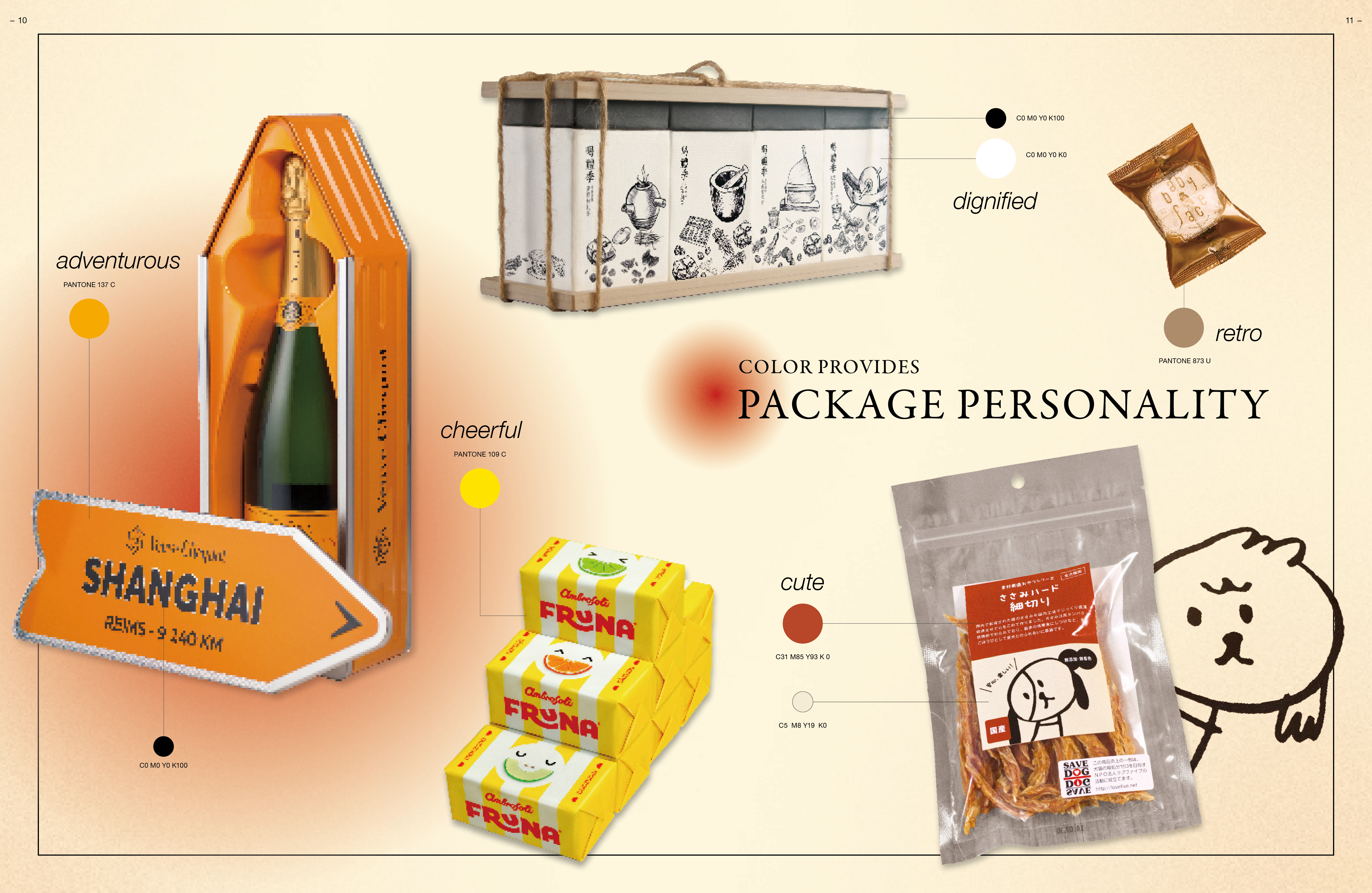 包装配色指南 Color Sells_赖宇杰-站酷ZCOOL