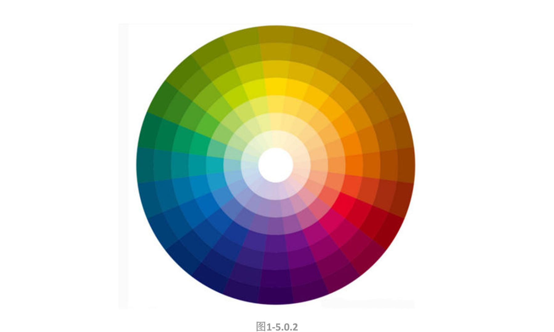 别以为，色彩的知识你全懂了之基础知识篇——色彩系列第 01_01 篇_泽泽先生-站酷ZCOOL