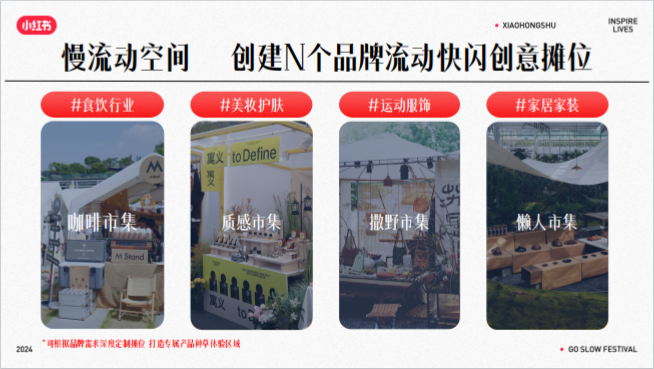 2024小红书慢人节招商通案-54P_精英策划圈-站酷ZCOOL