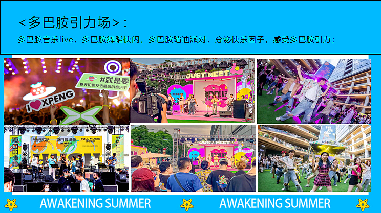 2023唤醒夏日多巴胺灿街向阳生主题开街仪式活动案-58P_精英策划圈-站酷ZCOOL