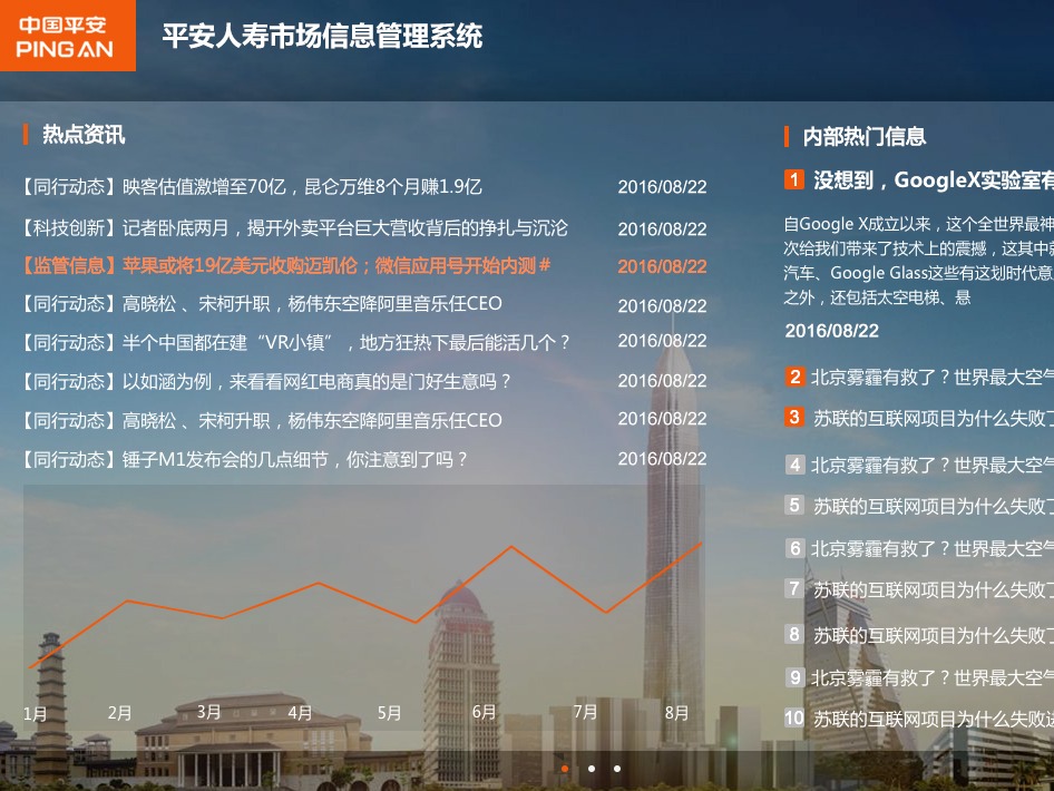 平安寿险市场信息管理系统_n1的益达Y-站酷ZCOOL