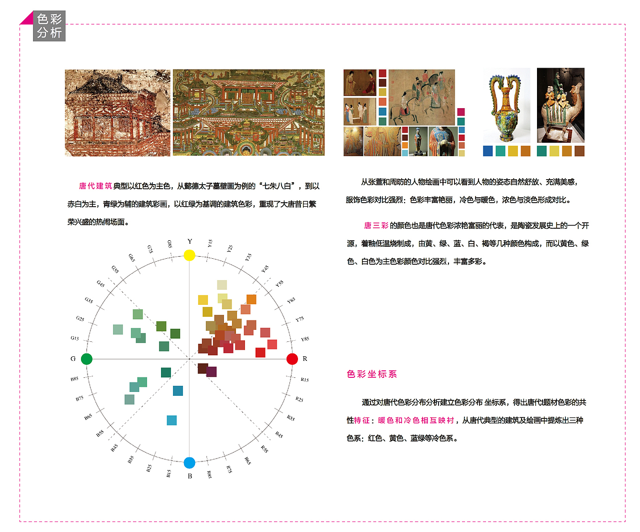宝相花纹样抽象化衍生设计研究_Alison未希-站酷ZCOOL