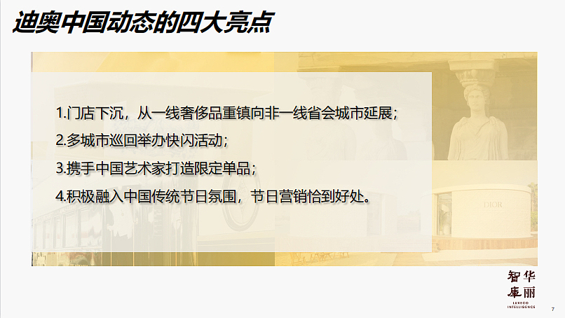 2022迪奥品牌全年复盘报告-58P_精英策划圈-站酷ZCOOL