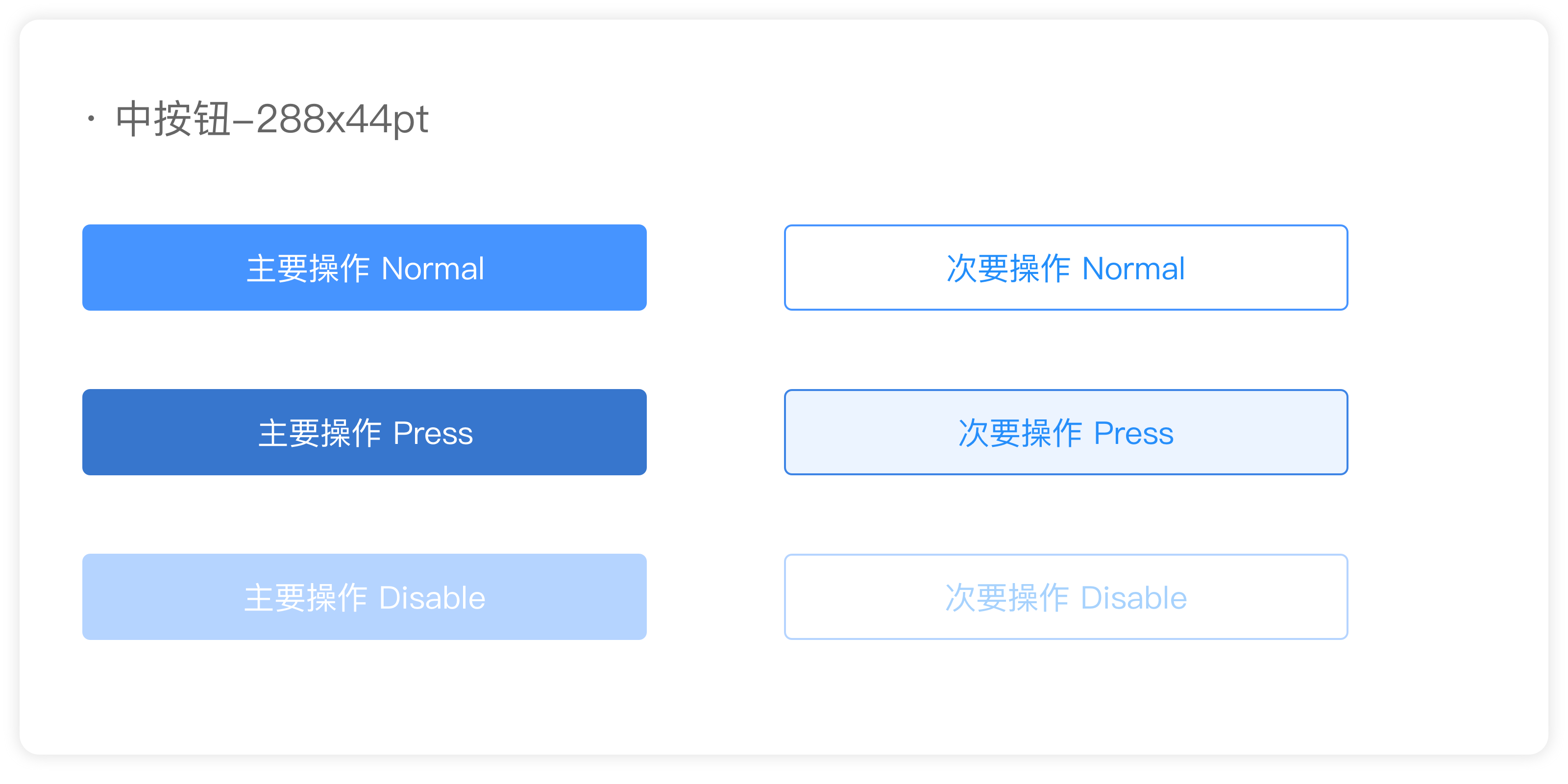 一步步教你制作 UIKit_宛苏-站酷ZCOOL