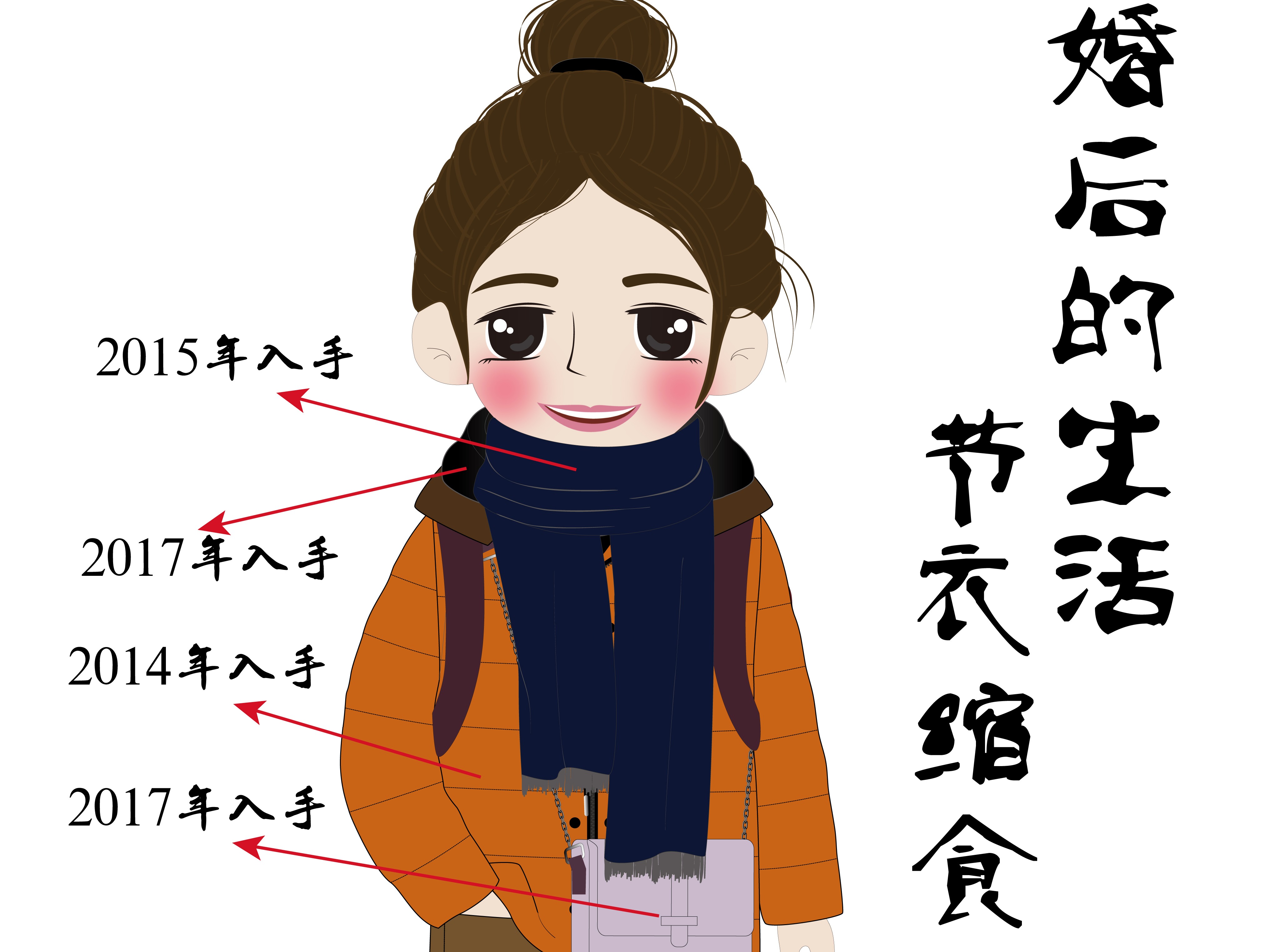 婚后的生活“节衣缩食”_幸运的eva-站酷ZCOOL