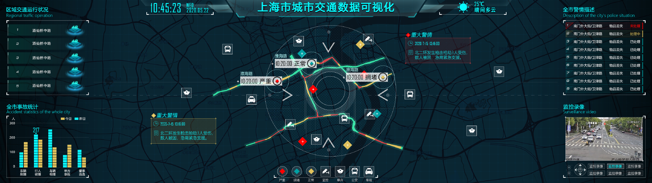 可视化大屏 二维gis交通大数据创意设计作品图片素材 站酷zcool 
