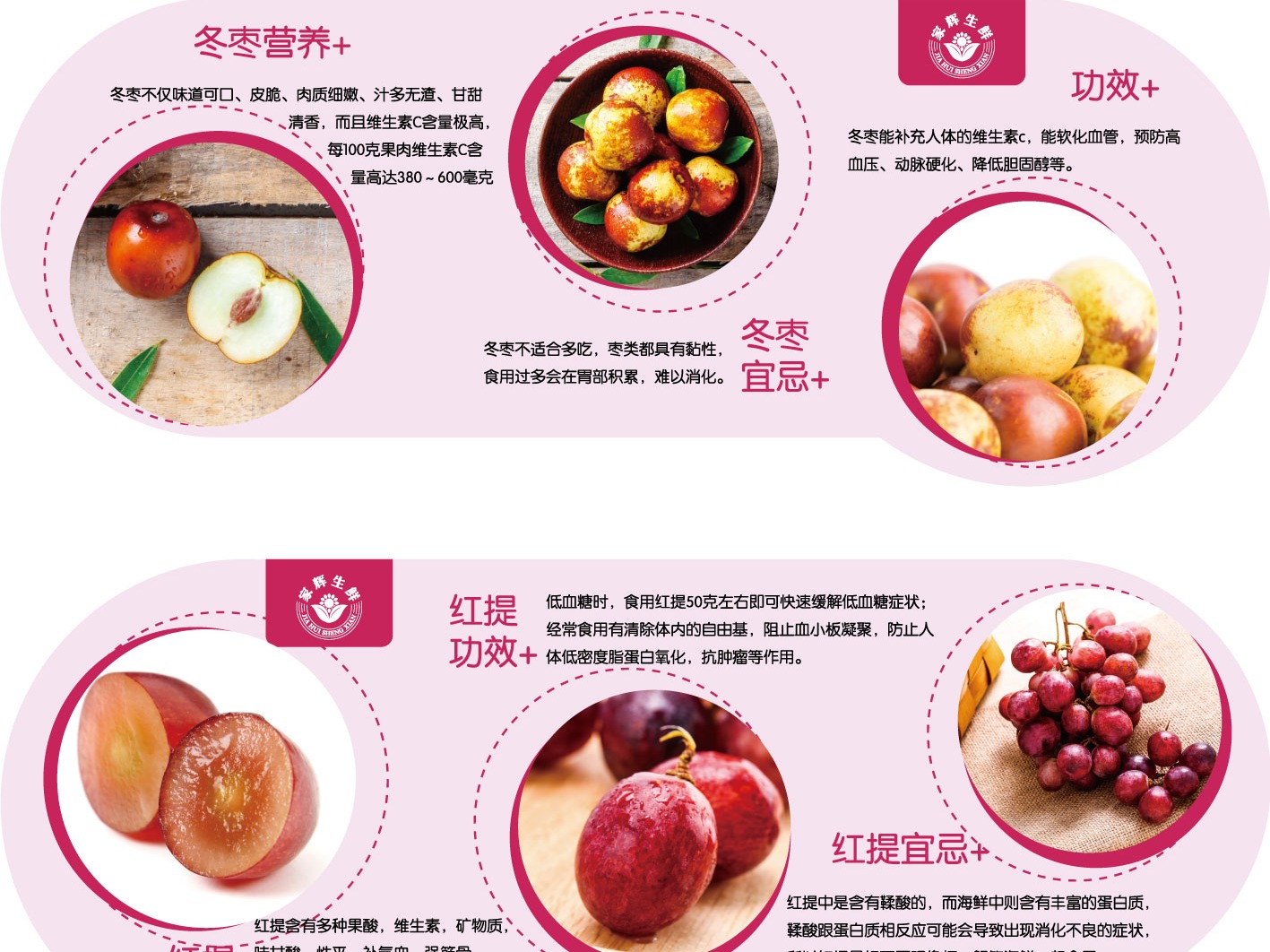 生鲜店水果蔬菜海报_wangying2068-站酷ZCOOL