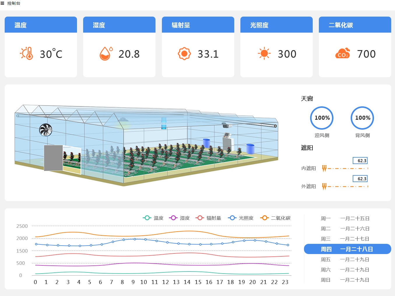 环控系统_打我啊AER-站酷ZCOOL