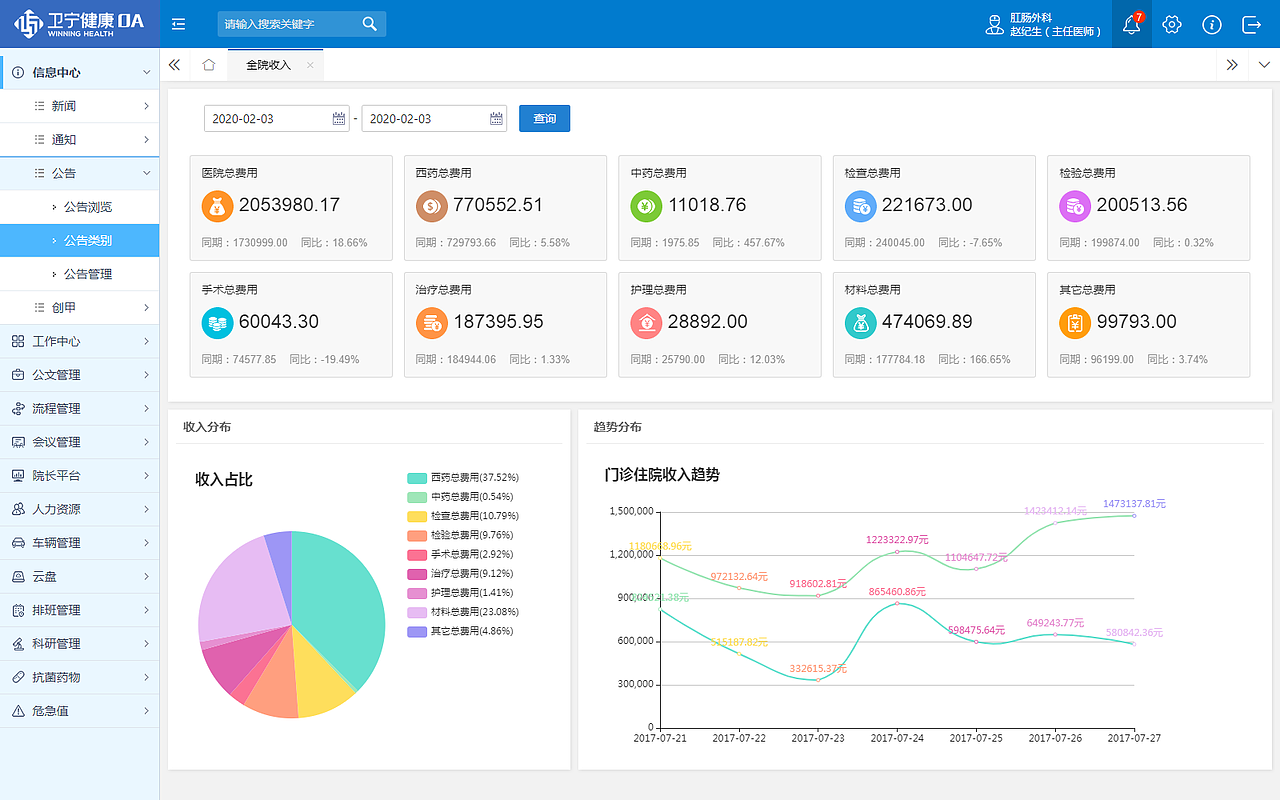 OA办公系统/PC端办公系统_Z545791388-站酷ZCOOL