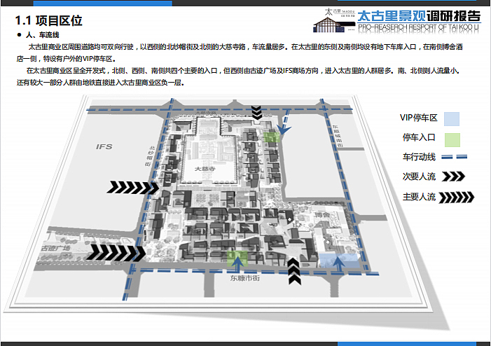 2023成都太古里商业街调研报告-55P_精英策划圈-站酷ZCOOL