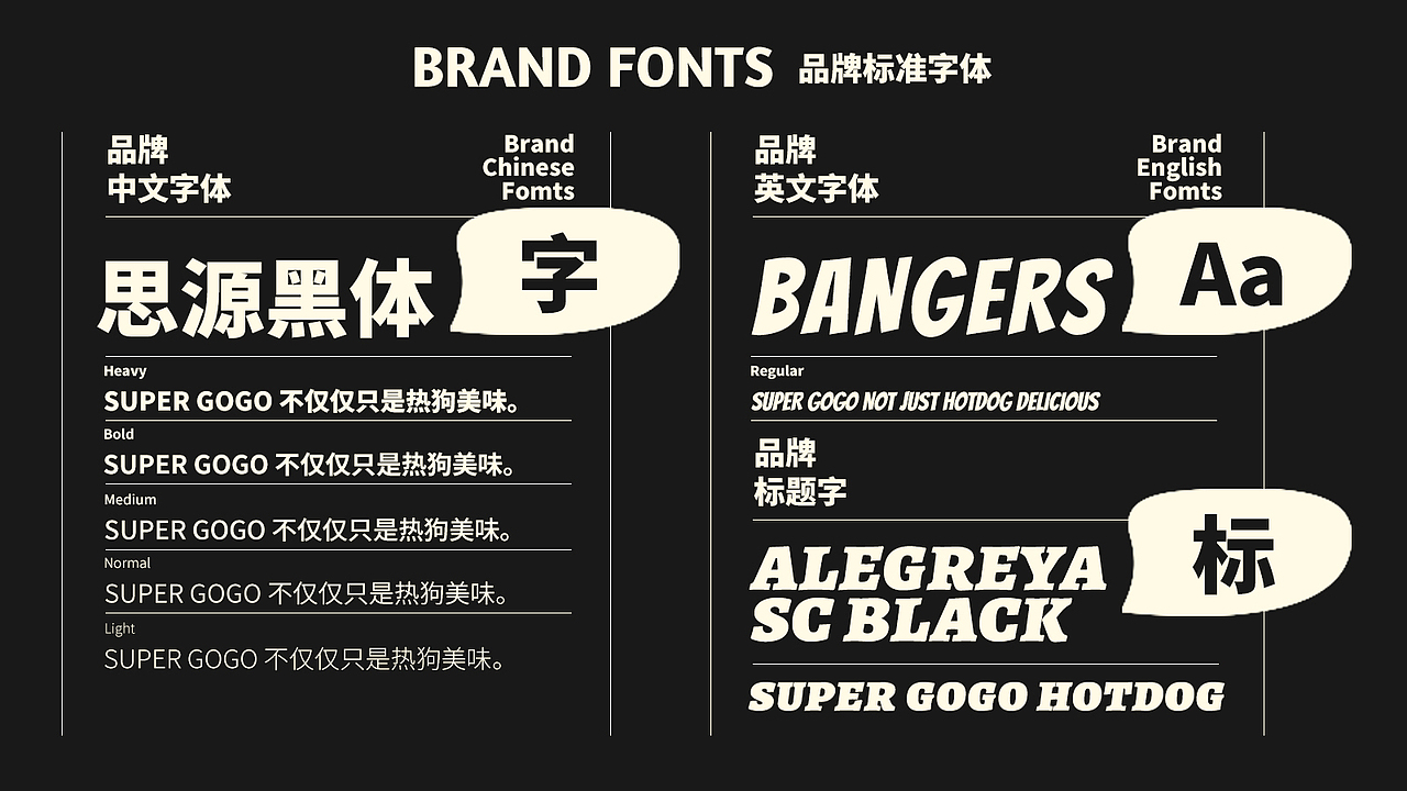 SUPER GOGO美式复古热狗品牌设计_MOMOHAO-站酷ZCOOL